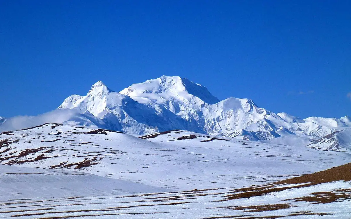 Himalayan Mountains Names