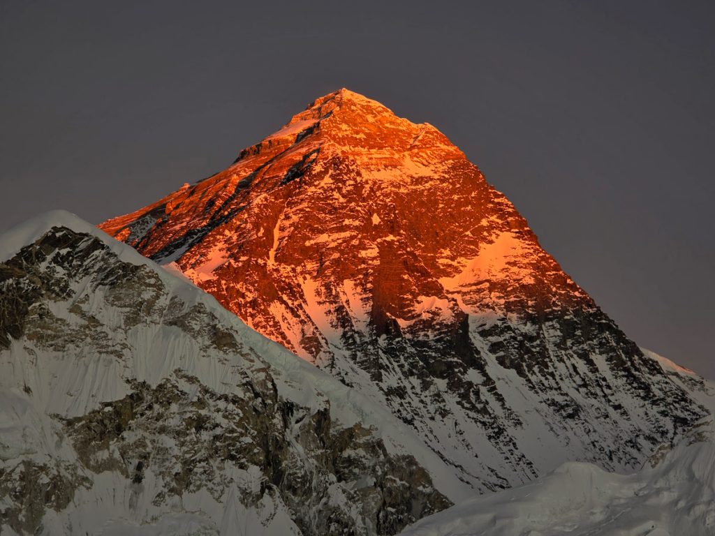 Where Is Mount Everest Located? Nepal, China, or Both? | Ace the Himalaya